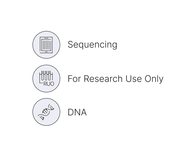TruSeq DNA Nano | Interrogate low input samples