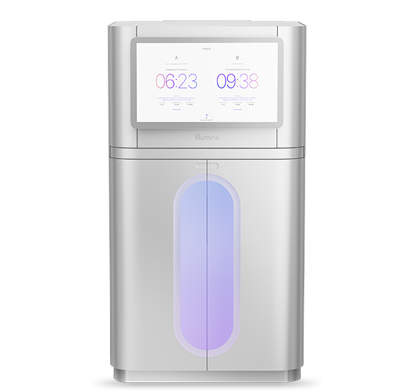 Sequencing Platforms | Illumina NGS platforms